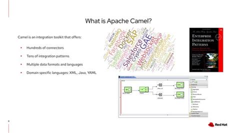 modernization patterns to refactor a legacy application into event
