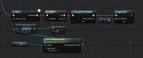 create a puzzle game in the unreal engine gamedev academy