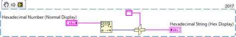 converting hexadeicmal string from normal display to hex display ni