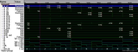 system verilog assertion断言sva实操 1 爱吃土豆的小小的博客 csdn博客