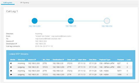 Expressway Sip Call Analyzer Cisco Community