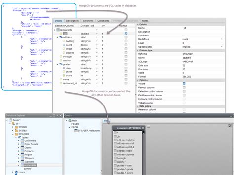 dbspaces mongosql server