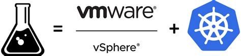 installing a kubernetes cluster on vmware vsphere and what