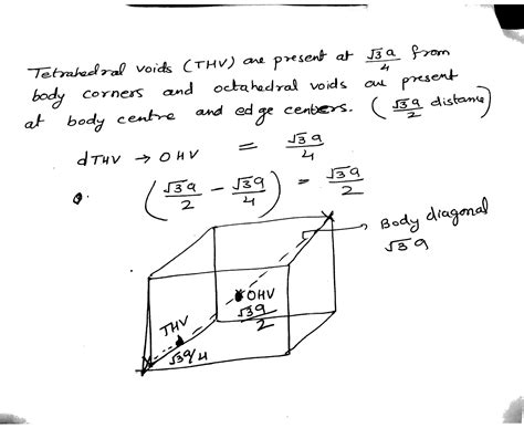 The Distance Between An Octahedral And Tetrahedral Void In Fcc Lattice