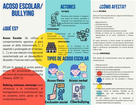 Folleto Acoso Escolar Bullying Pdf