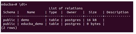 postgresql show tables complete guide to postgresql show tables