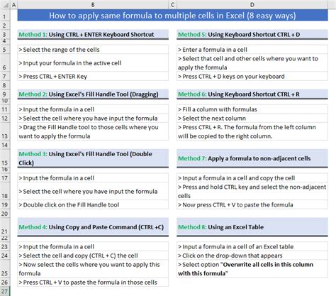 how to apply same formula to multiple cells in excel 8 easy ways