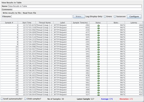 automated testing how to check latency time in jmeter software