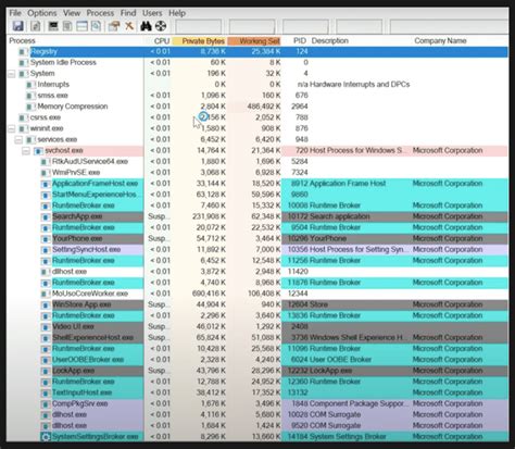 top 20 java multithreading interview questions and answers
