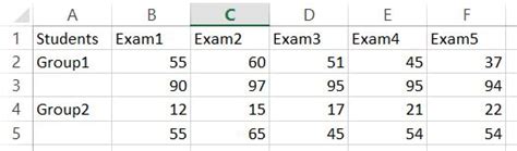best excel tutorial anova two factor with replication