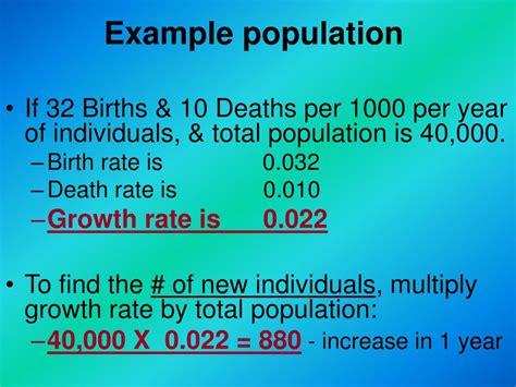 Ppt Understanding Populations Powerpoint Presentation Free Download