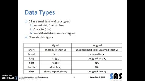 03ar data types and variables youtube
