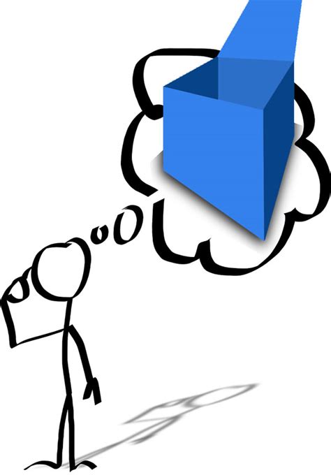 passing comma delimited values into sas macros and macro functions