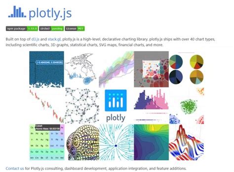 use the plot of python to draw cool data visualization