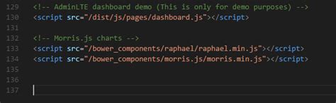 javascript uncaught error graph container element not found stack