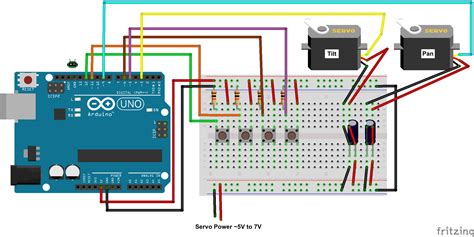 the complete guide to program pan tilt servos learn robotics