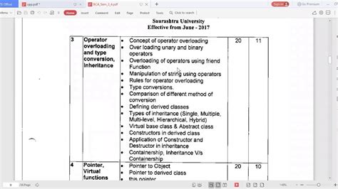 c and object oriented programming arranged on date 3 06