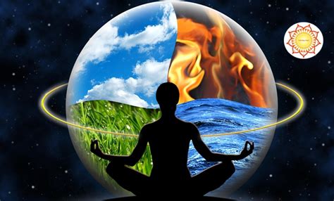 Los 5 Elementos Qué Son Teoría Símbolos Tabla Y Más