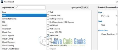 making rest communication easy with feign clients java code geeks 2022