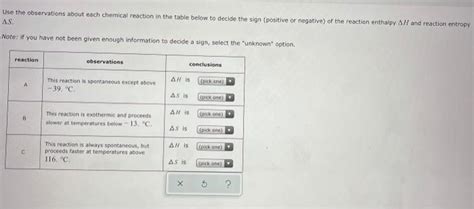 use the observations about each chemical reaction in