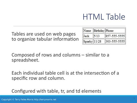 web development and design foundations with html5 8th