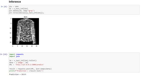 deploying a fashion mnist web app with flask and docker