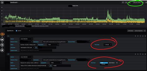 metric query has only auto and 1m time grains · issue 105 · grafana