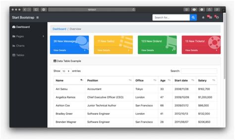 be your full stack django developer by mubeenkhalid fiverr