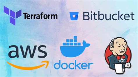 build a complete ci cd pipeline with aws jenkins bitbucket docker