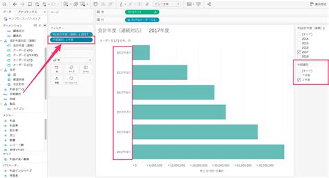 tableau kaikei advance10 株式会社ウェブ改善・分析企画開発リサーチ