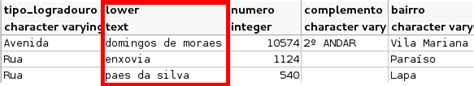dicas sql postgresql funçoes lower upper e initcap