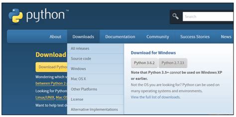 using predictive analytics and python on sap cloud