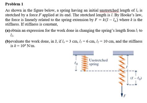 Solved Problem 1 As Shown In The Figure Below A Spring
