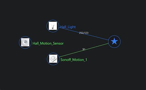 zigbee device detached inexplicably but still functions zigbee home