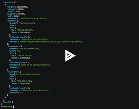 spyse py python api wrapper and command line client for the tools