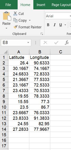 sichtbar die glühbirne küche convert latitude and longitude to meters