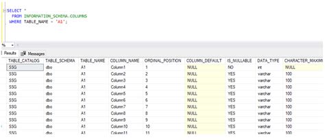t sql tips and solutions part 1 sql solutions group