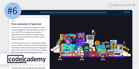 10 best typescript courses to take in 2023 — class central