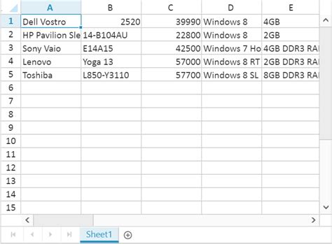 data binding in ej 1 asp core spreadsheet control