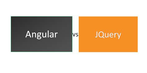 why use angular instead of jquery