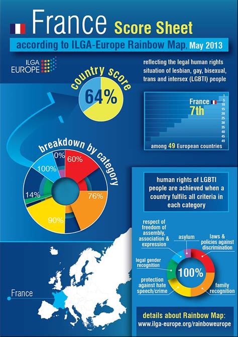 top 7 european countries for lgbt rights care2 causes