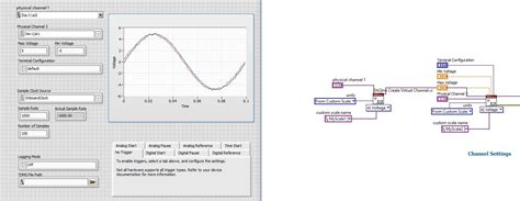 how do i use multiple custom scales in labview national instruments