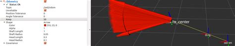 adding positional tracking in ros stereolabs