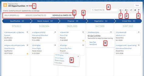 unité premiers pas avec salesforce salesforce trailhead
