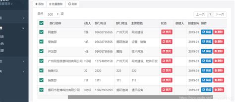 datatables表格固定列 datatable fixedcolumns js的使用和修复 完美解决icheck不能勾选问题 蓝蓝