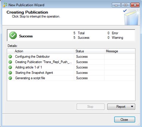all about sqlserver sql server transactional replication