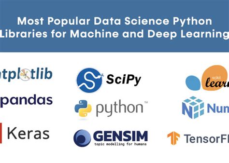 Top 12 Python Libraries For Machine Learning And Data Science
