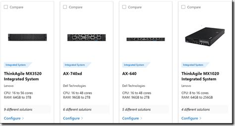 azure stack hci features and differences from azure hci 4sysops