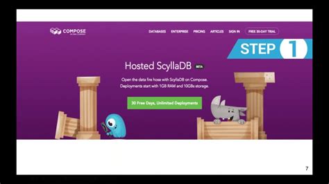 scylladb on compose youtube