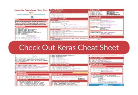 keras cheat sheet neural networks in python cheat